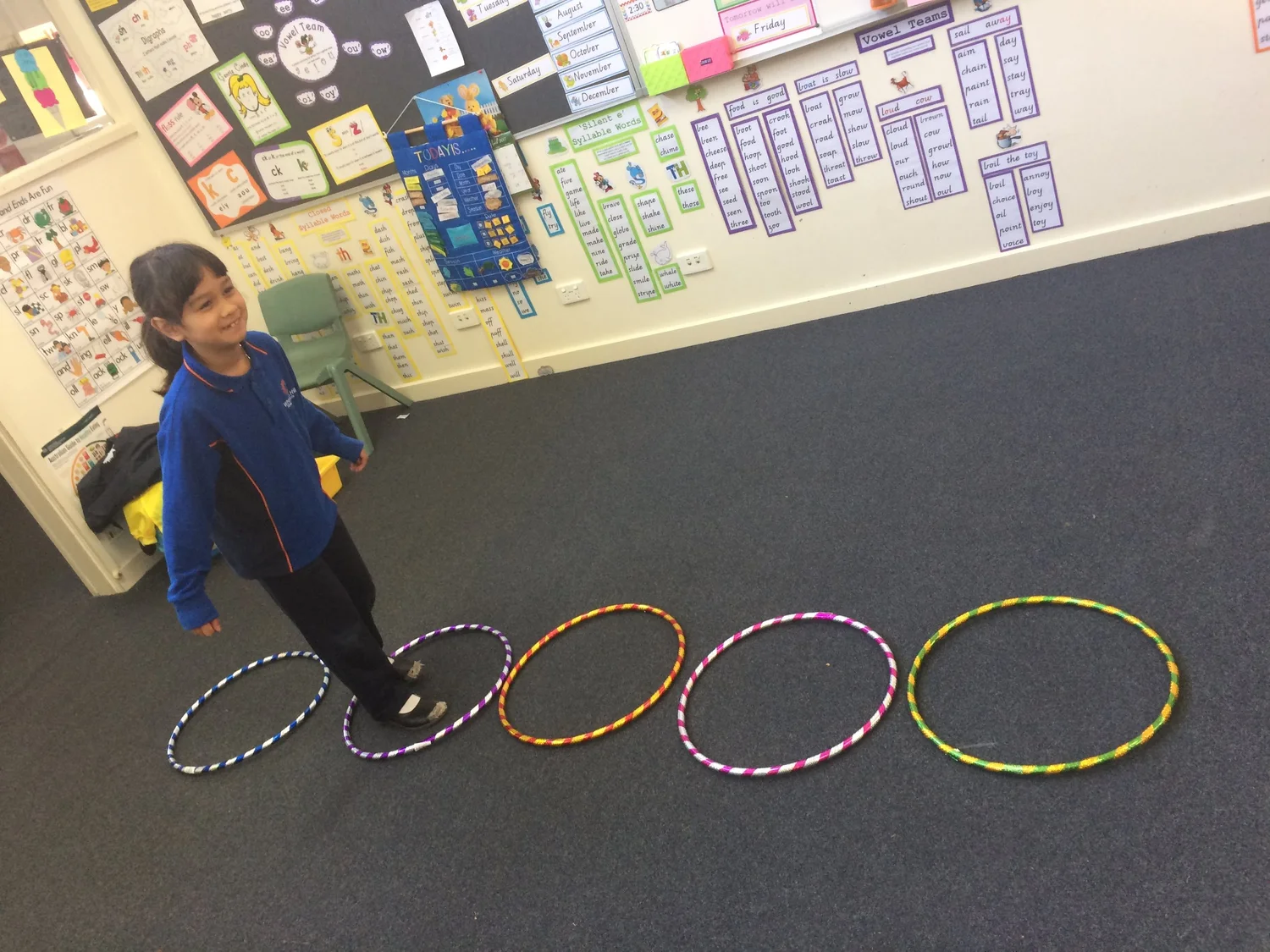 MSL - Multi-Sensory Structured Learning — Wheelers Hill Primary School