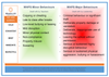 School-Wide Positive Behaviour Support (SWPBS) — Wheelers Hill Primary ...