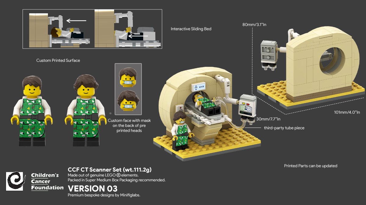 CSR - CCF CT Scanner — Minifiglabs