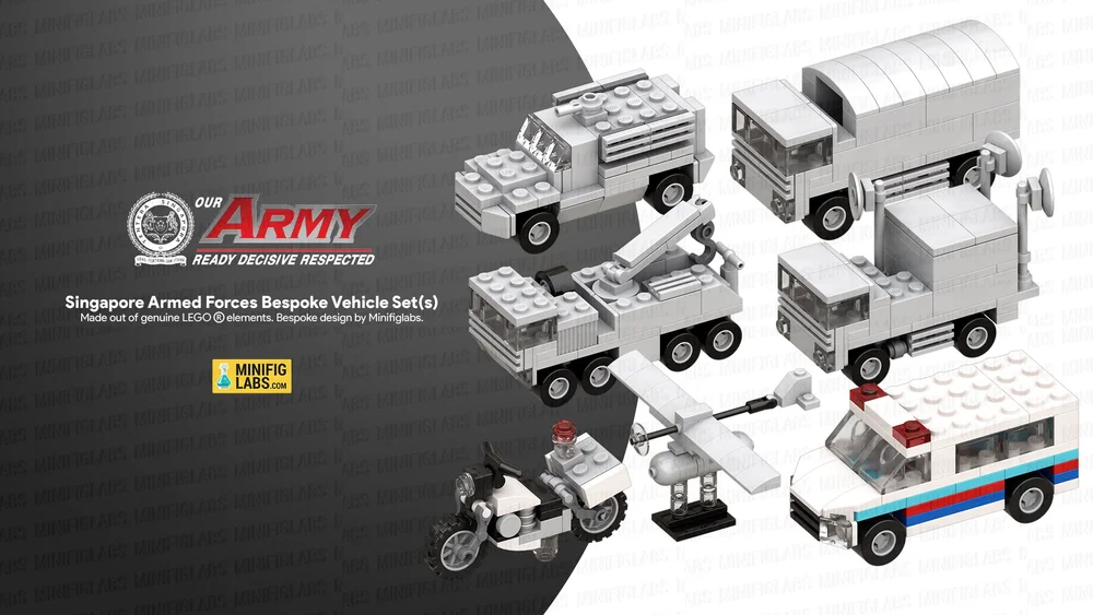 Defence — Minifiglabs