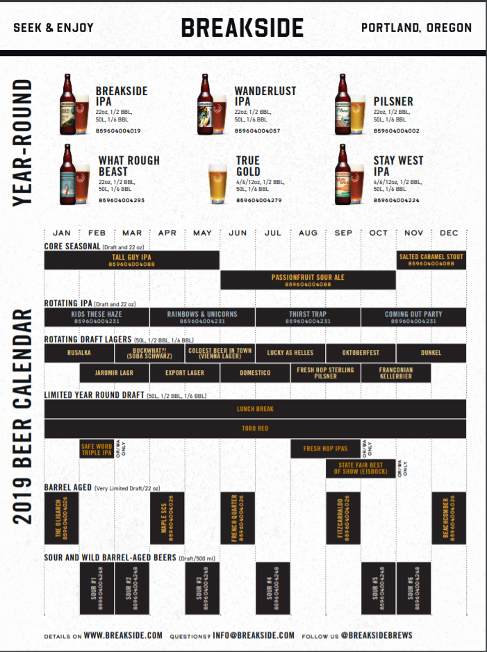 Breakside Brewery releases their newest year-round beer, Breakside ...