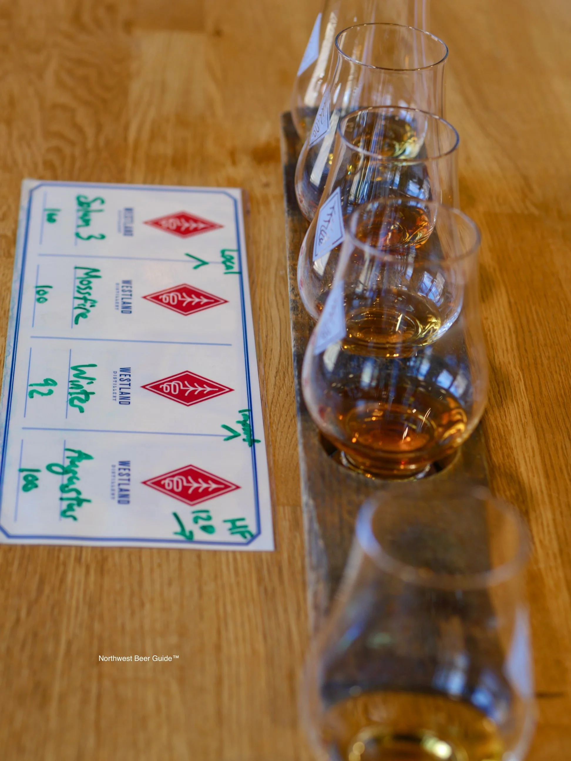 Westland Distillery Review - Peat Week: Enjoying a flight and learning ...