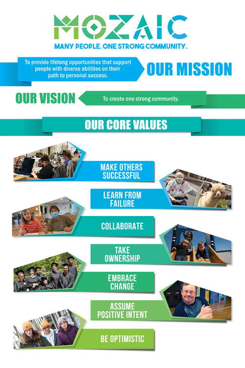 Contact us today — Mozaic