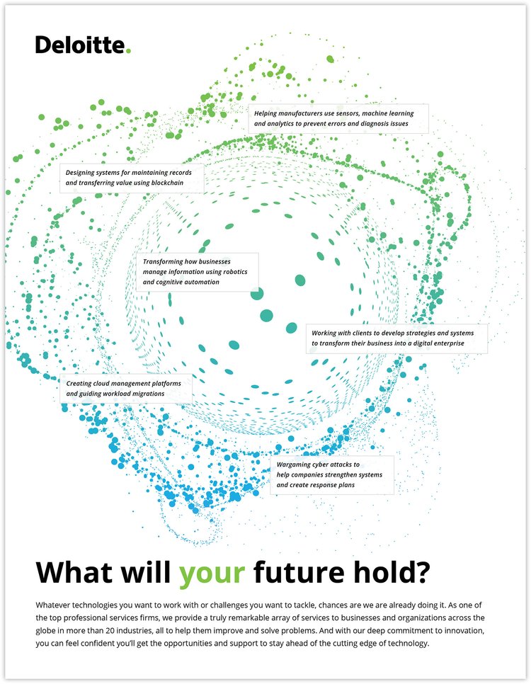 Deloitte — SARA SYMS DESIGN
