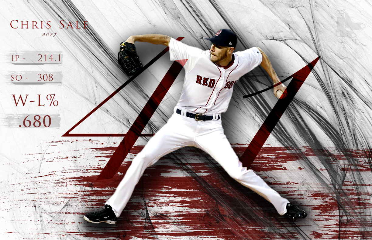 Chris Sale Wallpaper