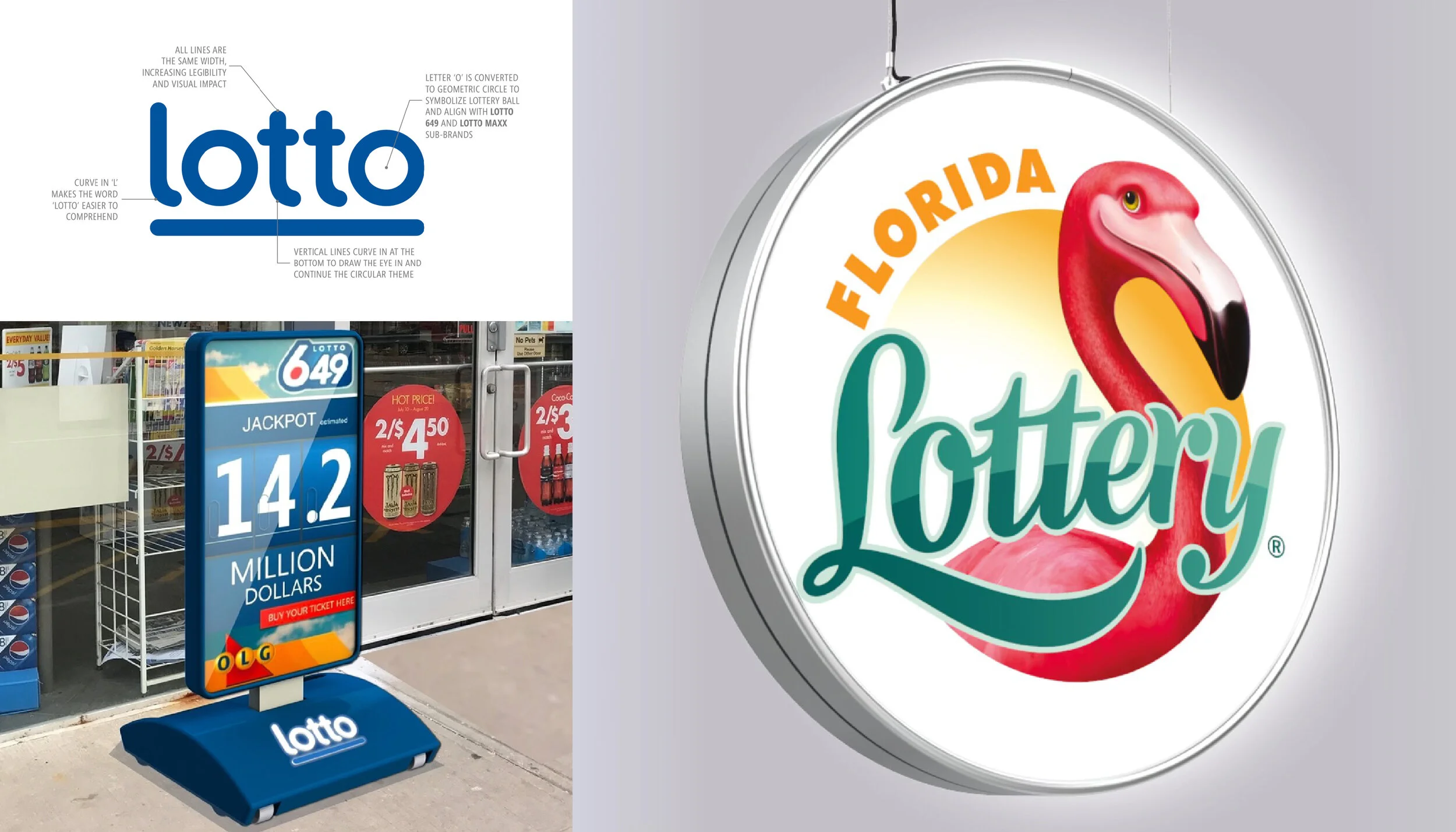 LOTTERY — Custom Retail Displays | Blake Jarrett & Co: Experiential ...