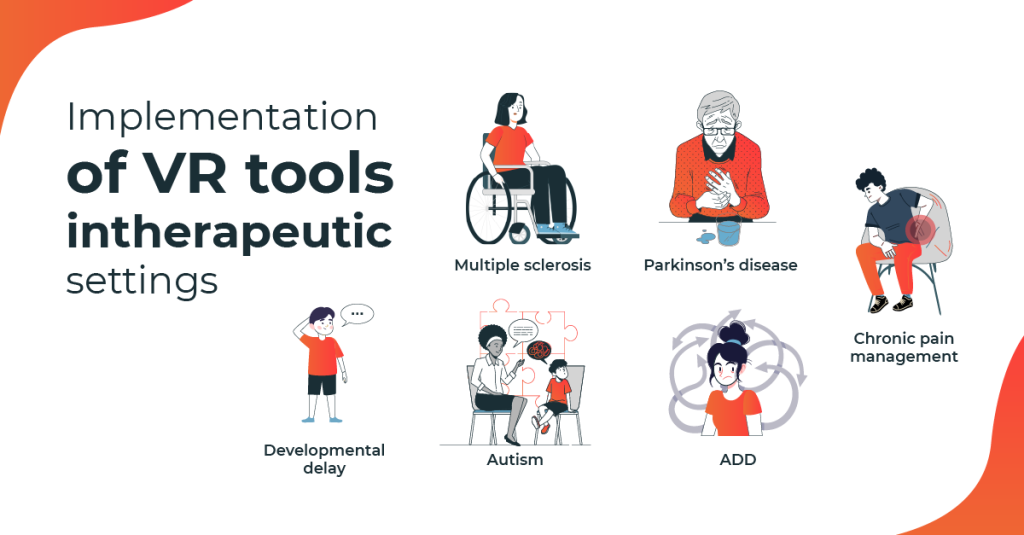 Exploring the Benefits of VR for Multiple Sclerosis