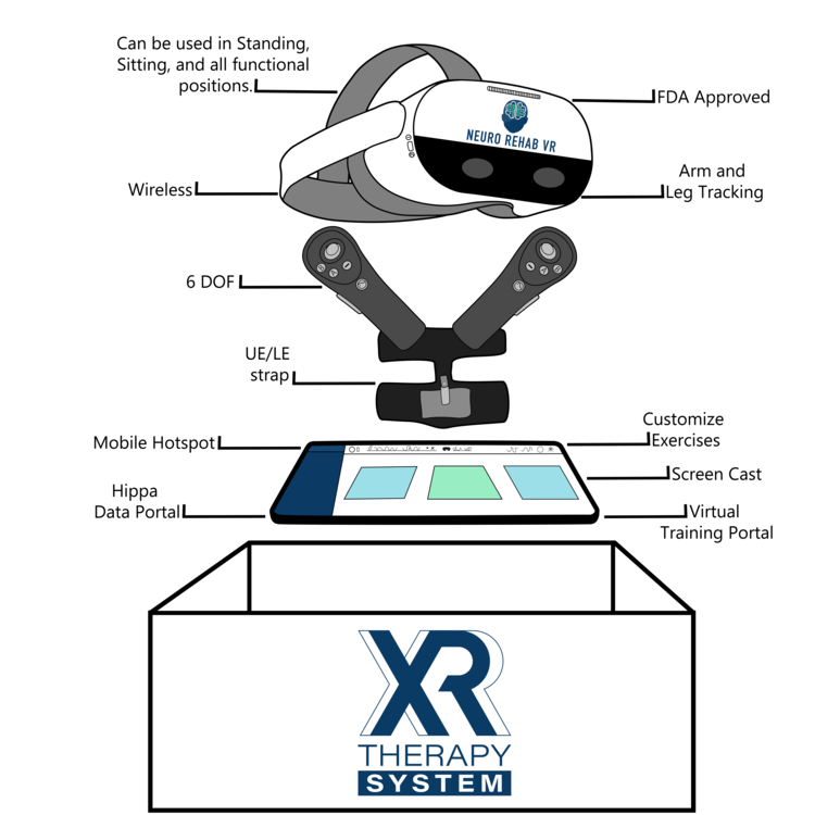 NRVRs Mental Health Support Program