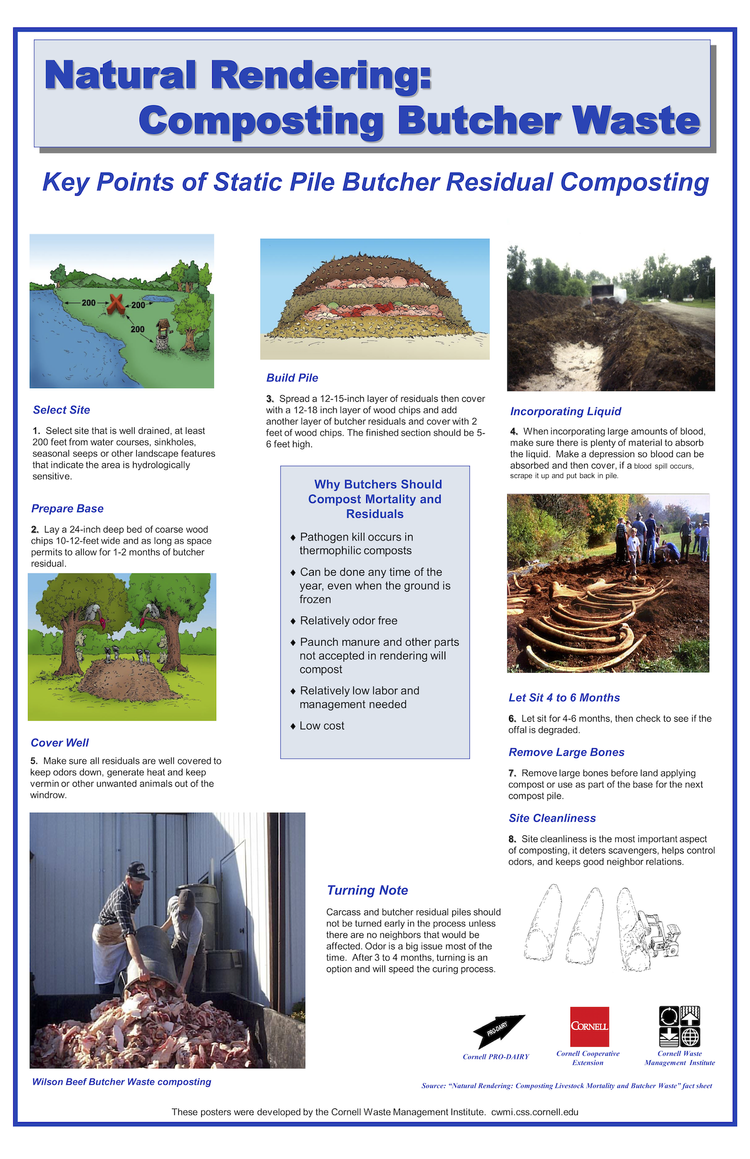 Composting — Flower Hill Institute