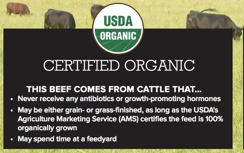 Certified Organic Meat Processing: A Hidden Opportunity — Flower Hill ...