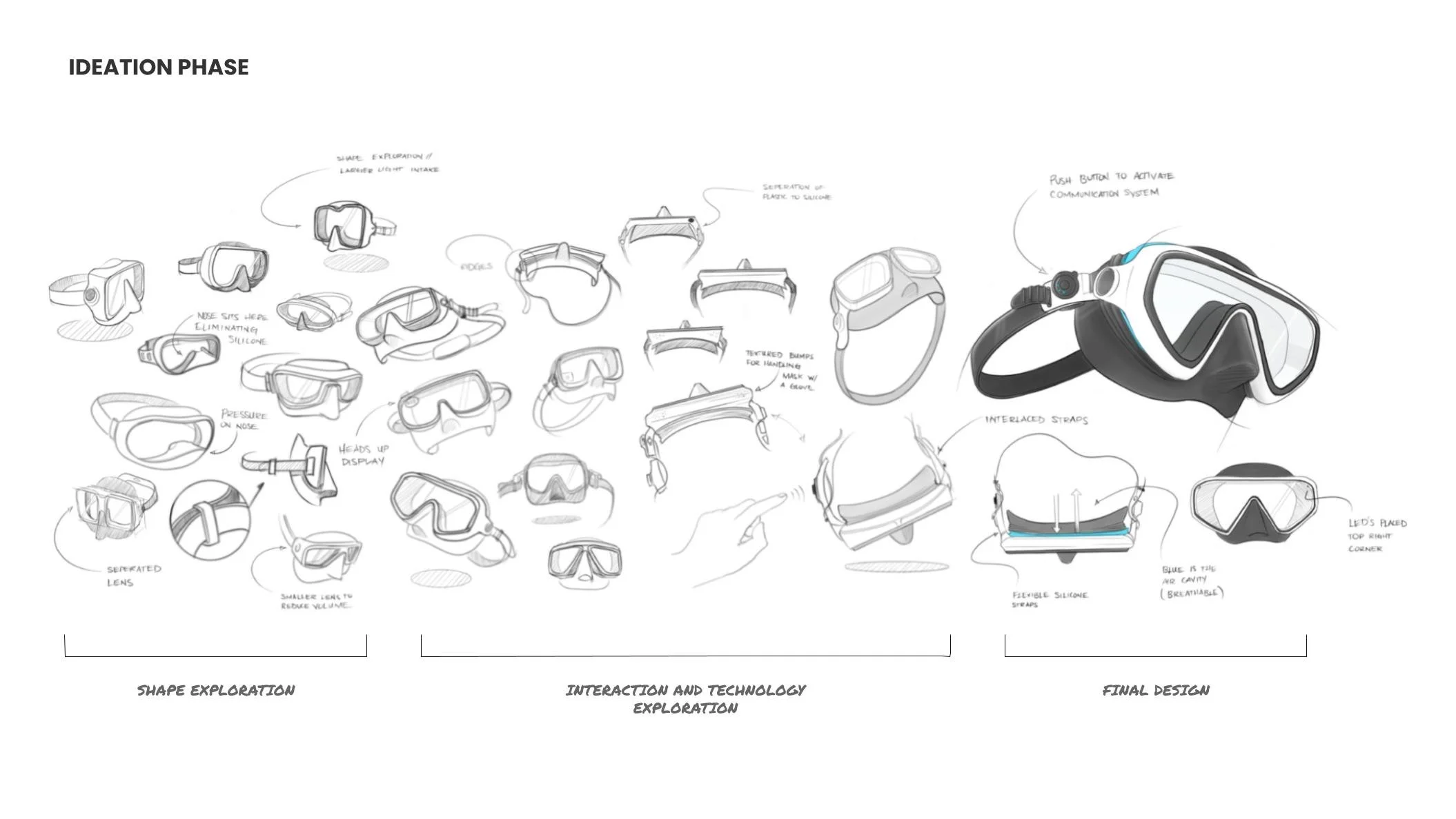 INNSAEI — JULIETTE LAROCHE