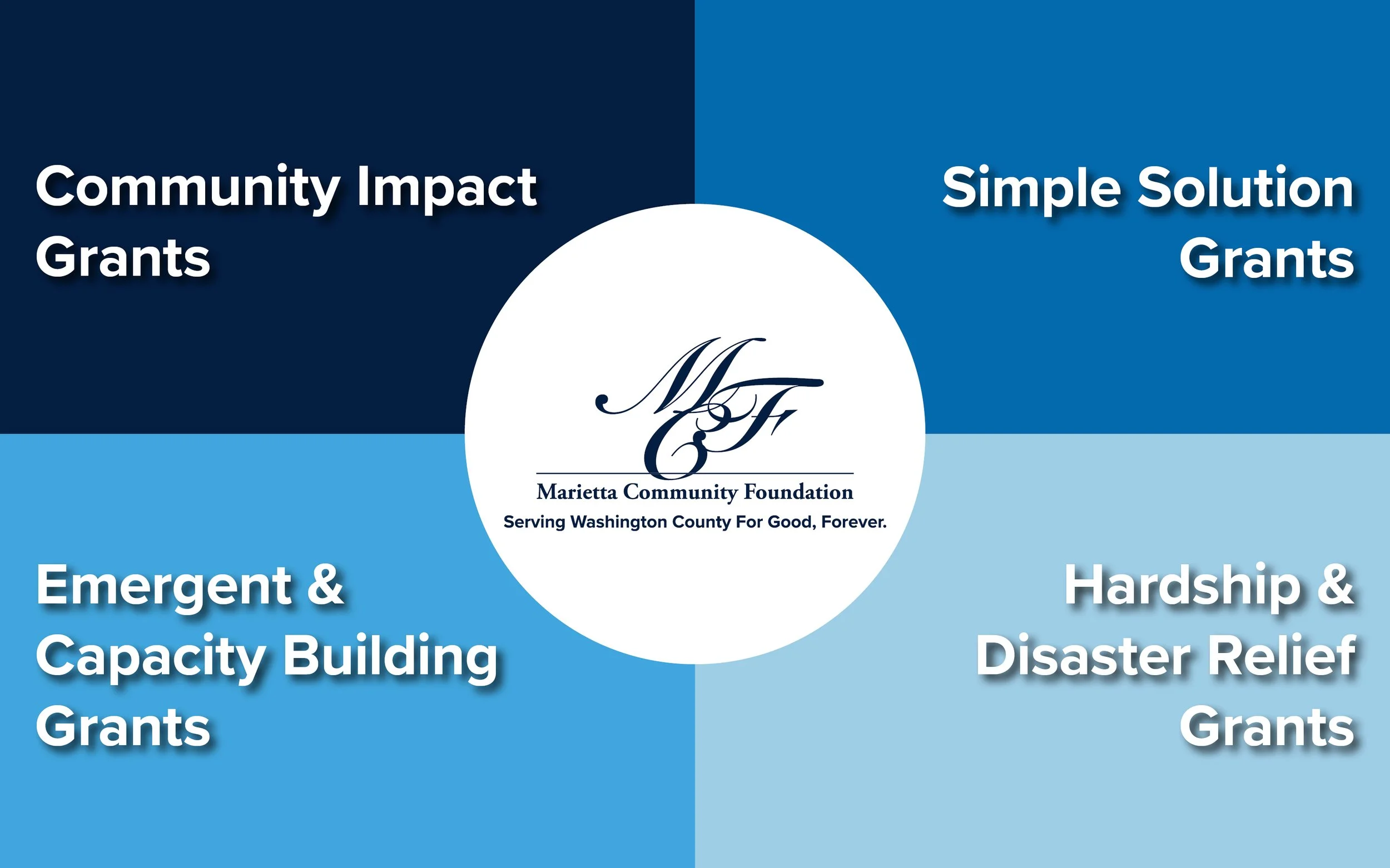 MCF Announces Grant Programming Remodel — Marietta Community Foundation