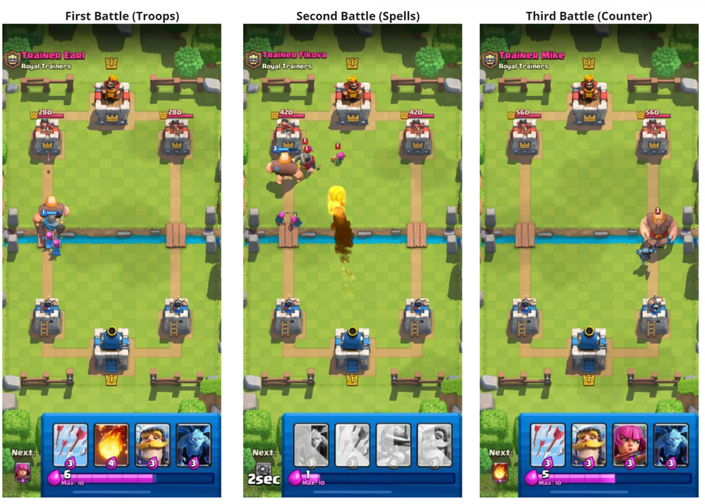 Warcraft Rumble - the ULTIMATE Deconstruction - Deconstructor of Fun