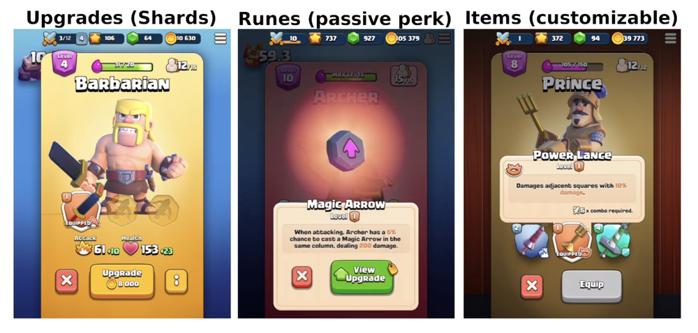 Clash Quest, the Unofficial Postmortem - Deconstructor of Fun