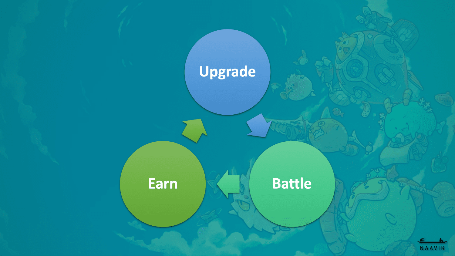 Deconstructor of Fun