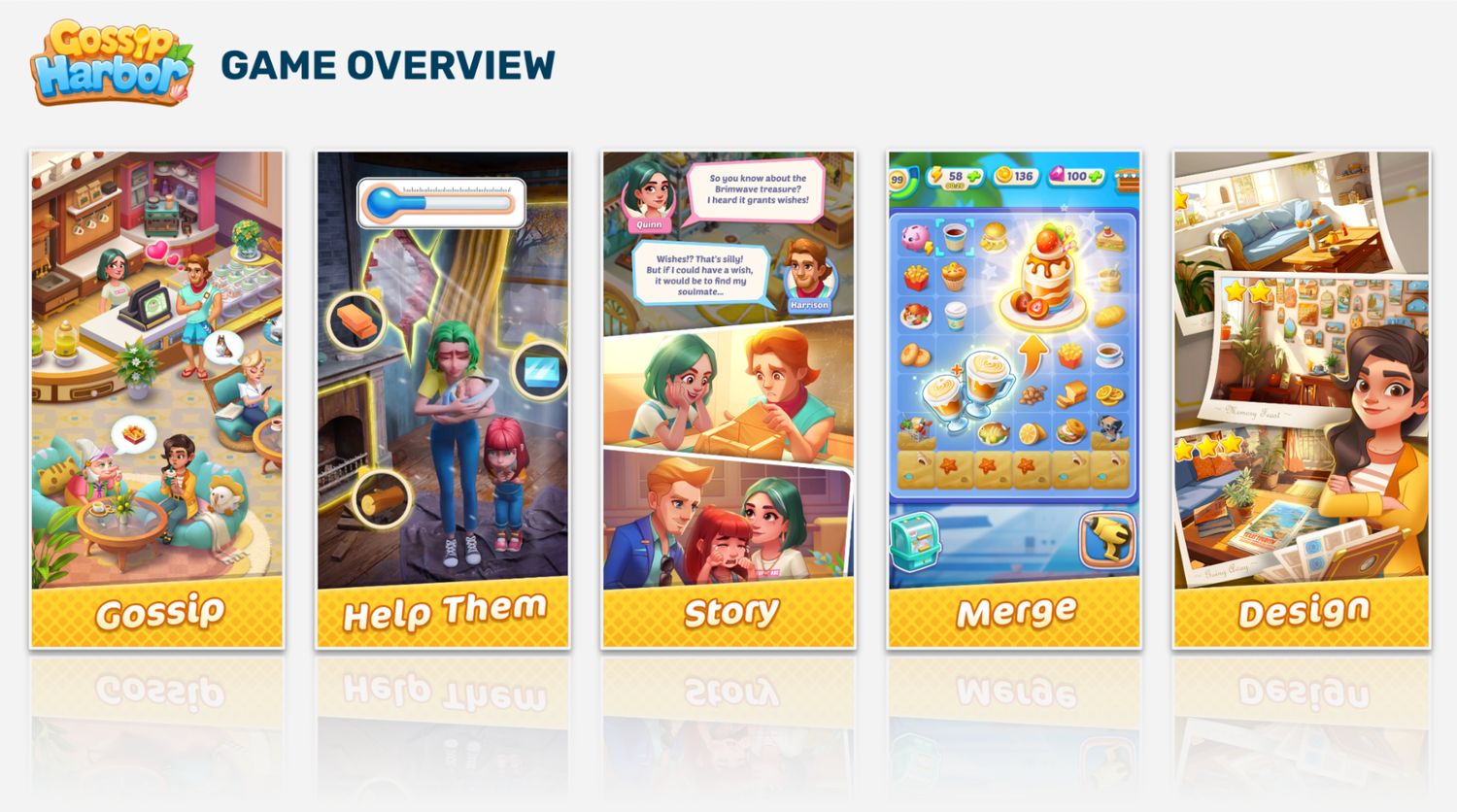 Finding Genre Success: the Case of Gossip Harbor — Deconstructor of Fun