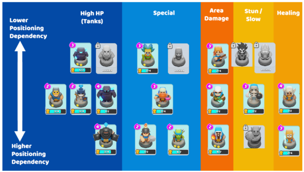 Deconstructor of Fun