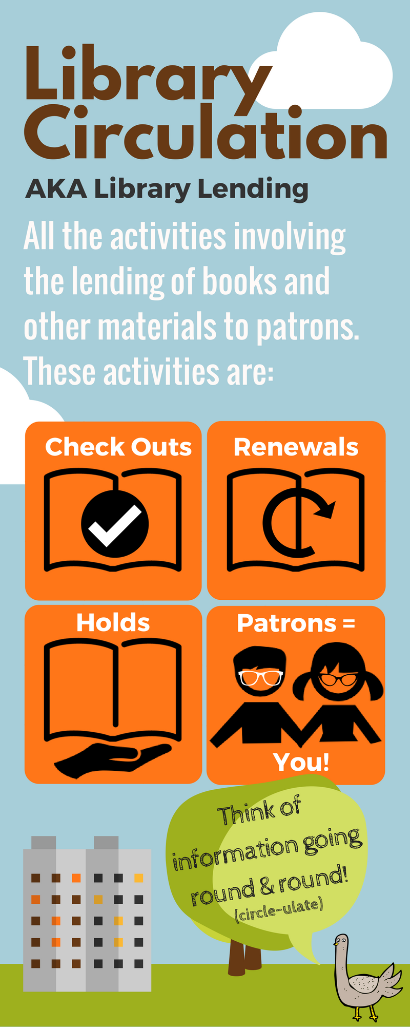 Infographic Image Library