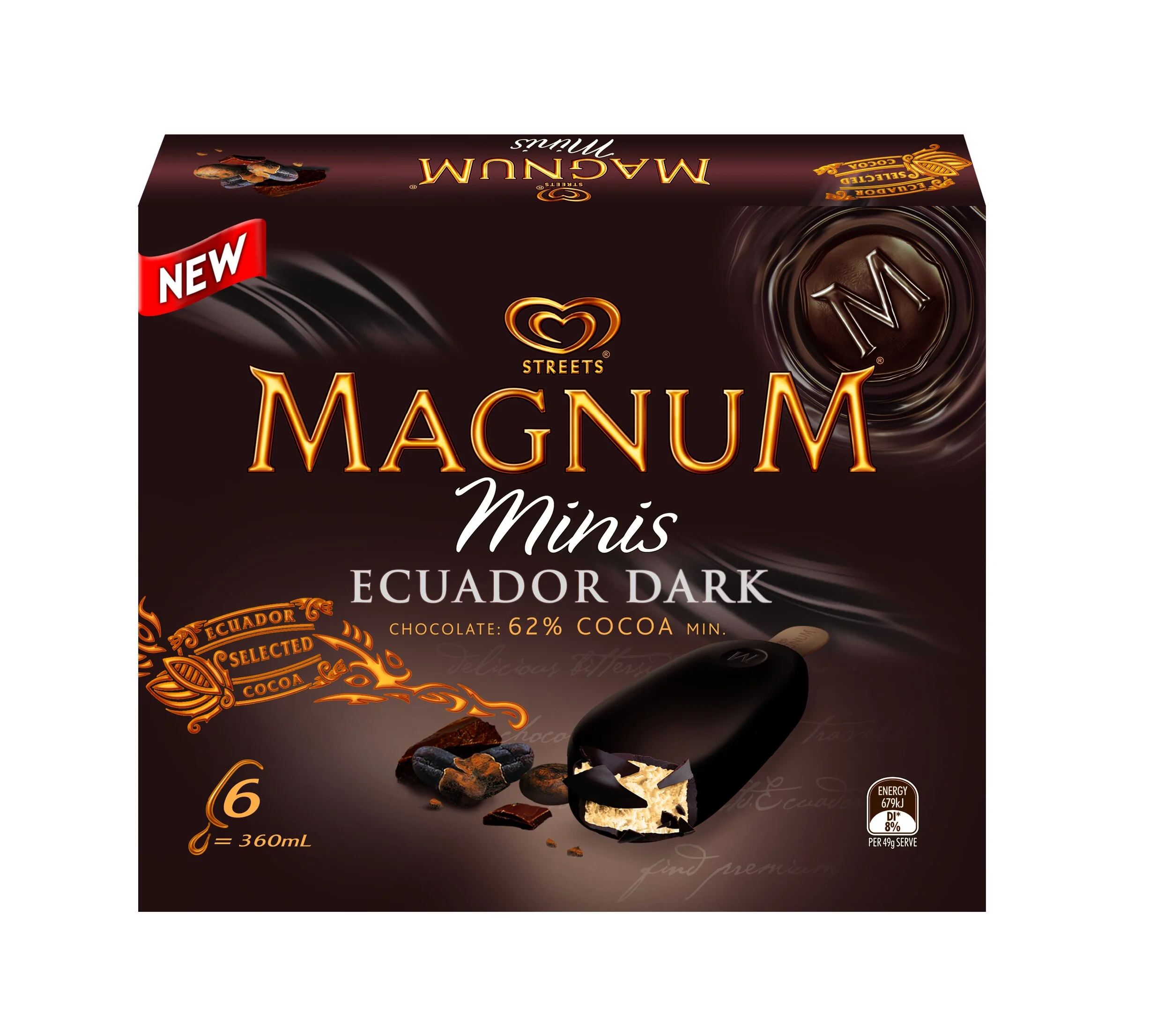 Streets Magnum — SIGNATURED