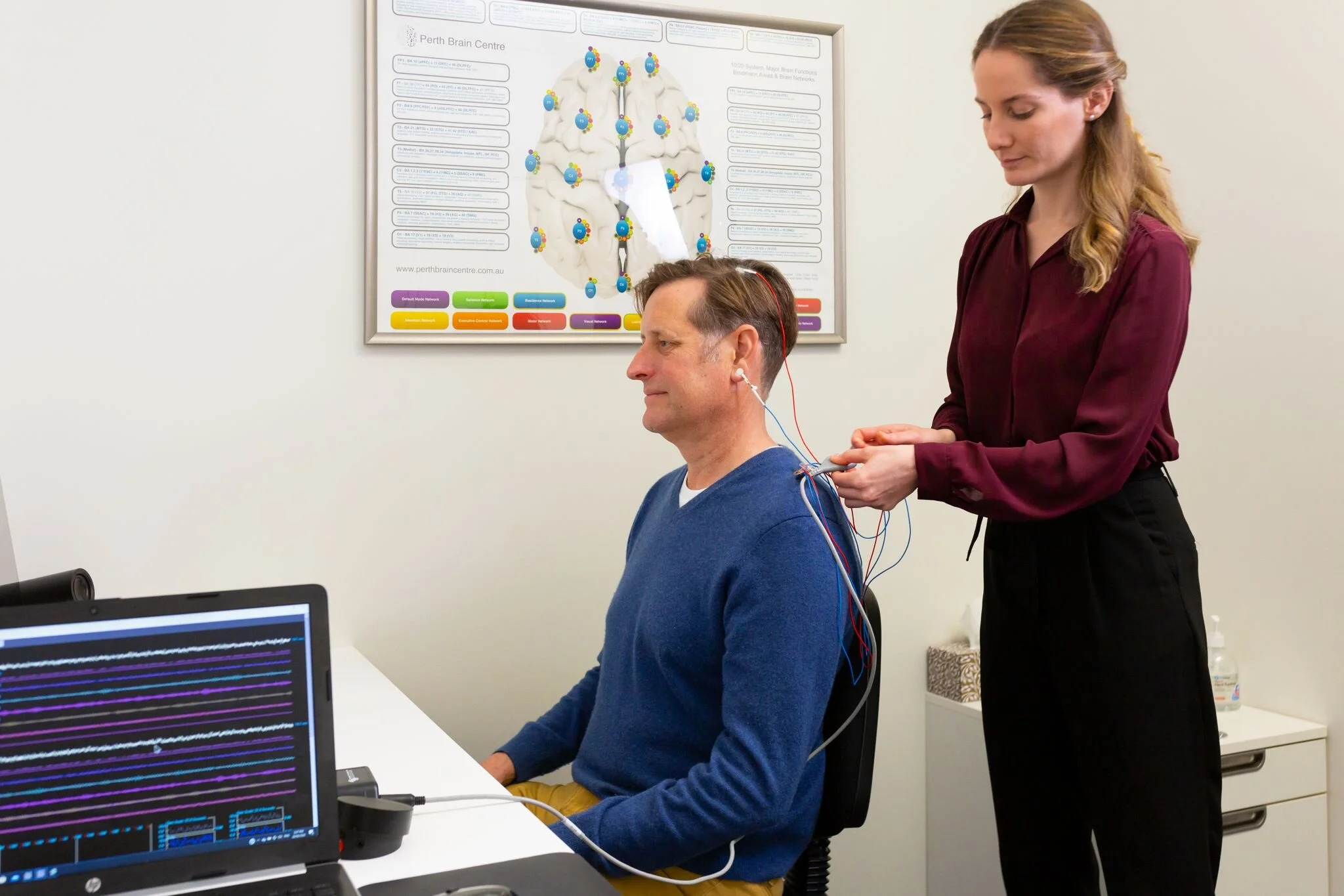 Neurofeedback Therapy - Perth Brain Centre