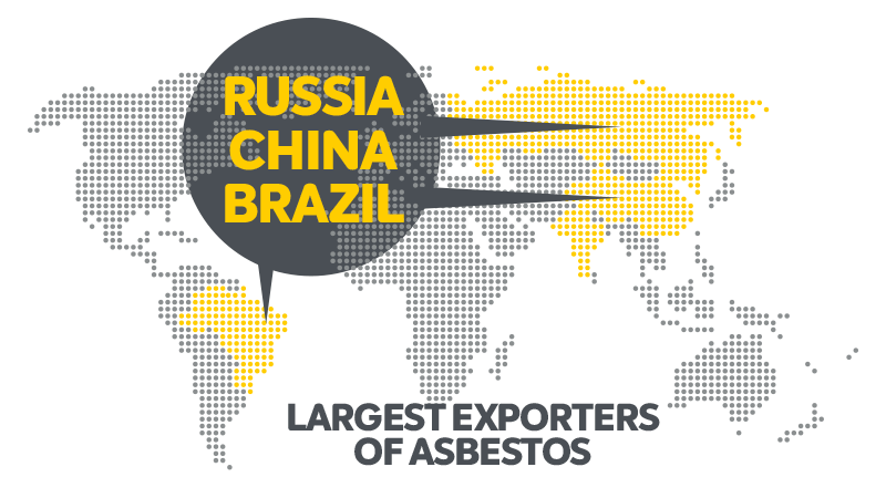The prevalence of asbestos around the world | Chemcare