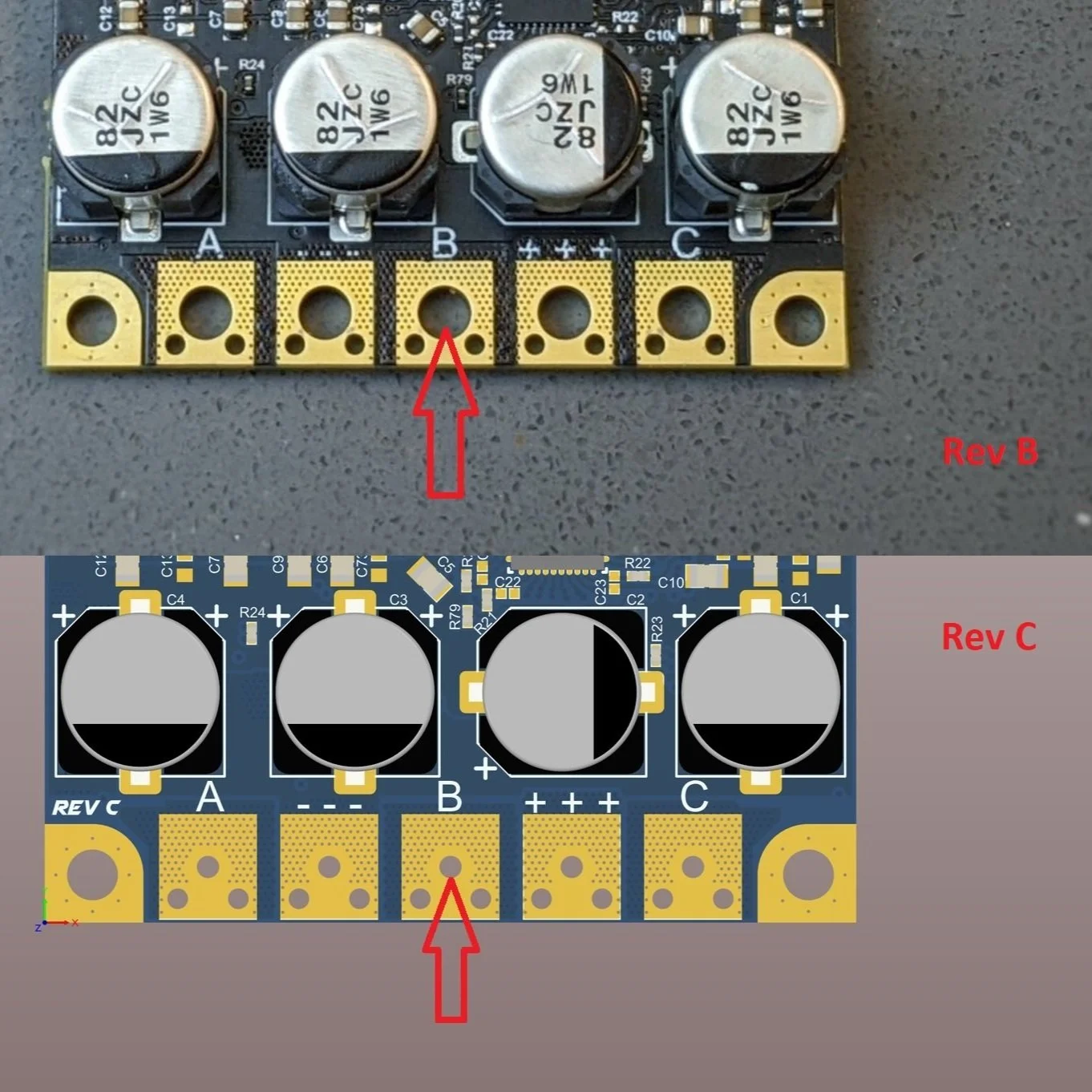 ODrive Pro — ODrive