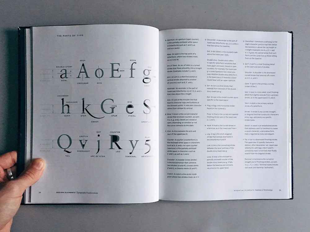Design Elements: Typography Fundamentals by Kristin Cullen | Forgather ...