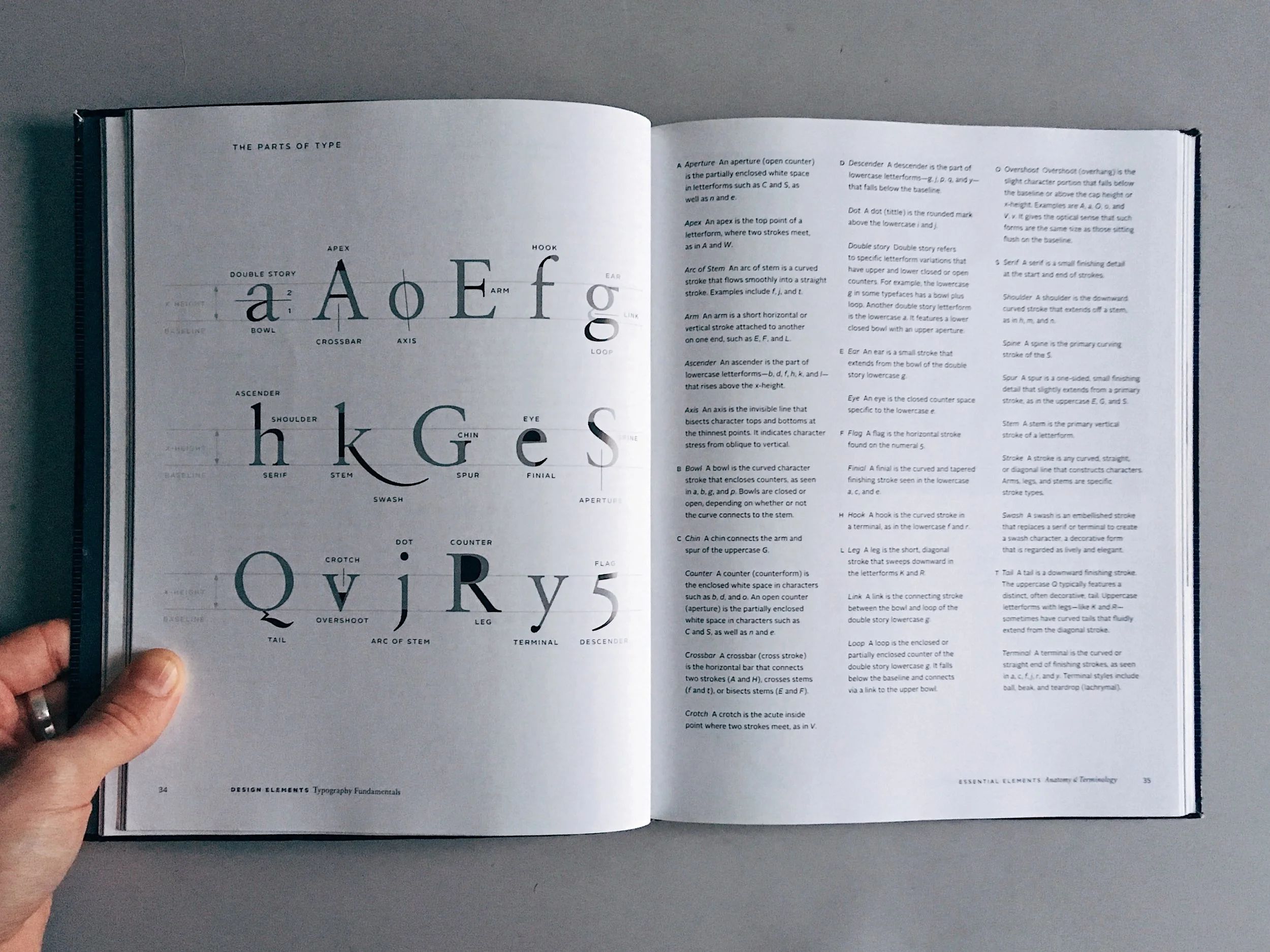 Design Elements: Typography Fundamentals by Kristin Cullen | Forgather ...