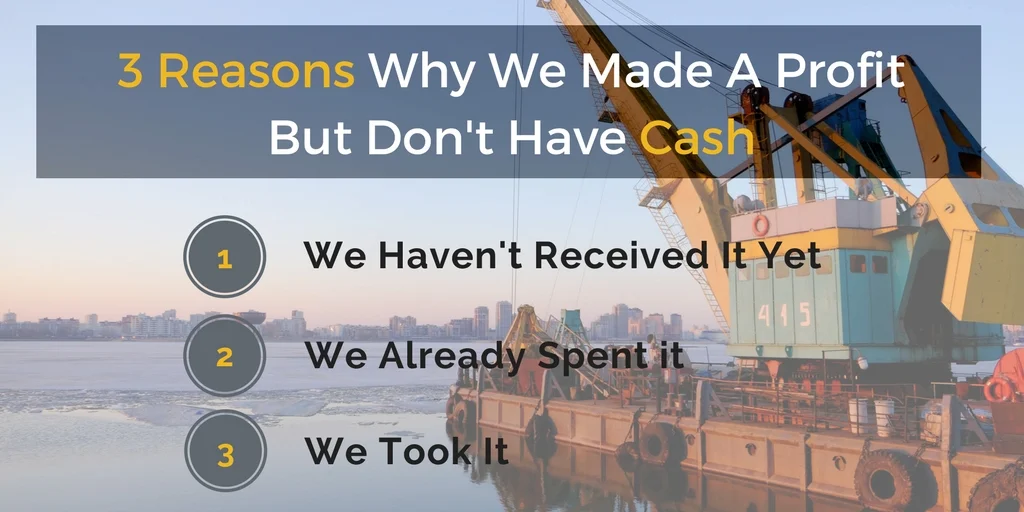 How to Create a Cash Reserve — Anneal Business Coaching | Business ...