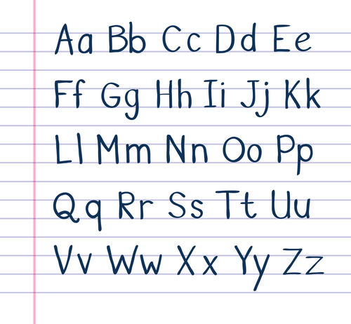When to Use Capital Letters - The Rules — Teatime English