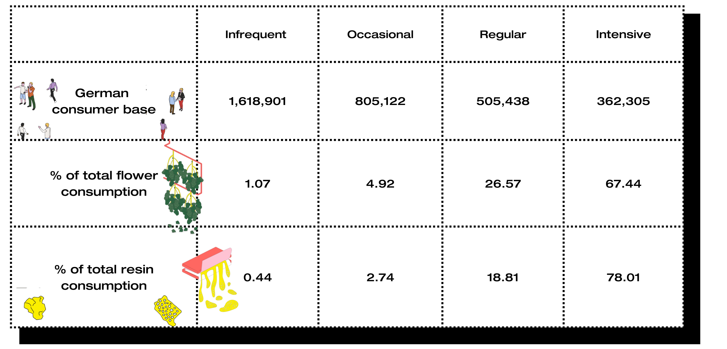 A cap on high-potency is far from low-risk — The Hanway Company