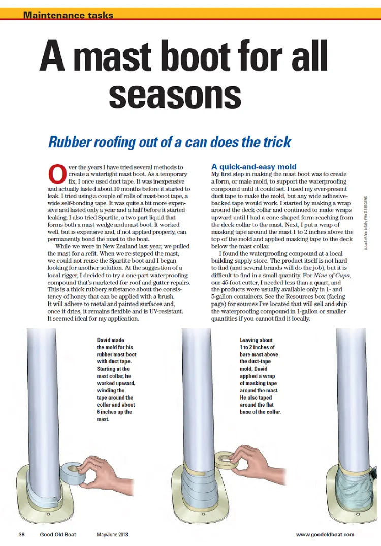 Making a Mast Boot — Just a Little Further