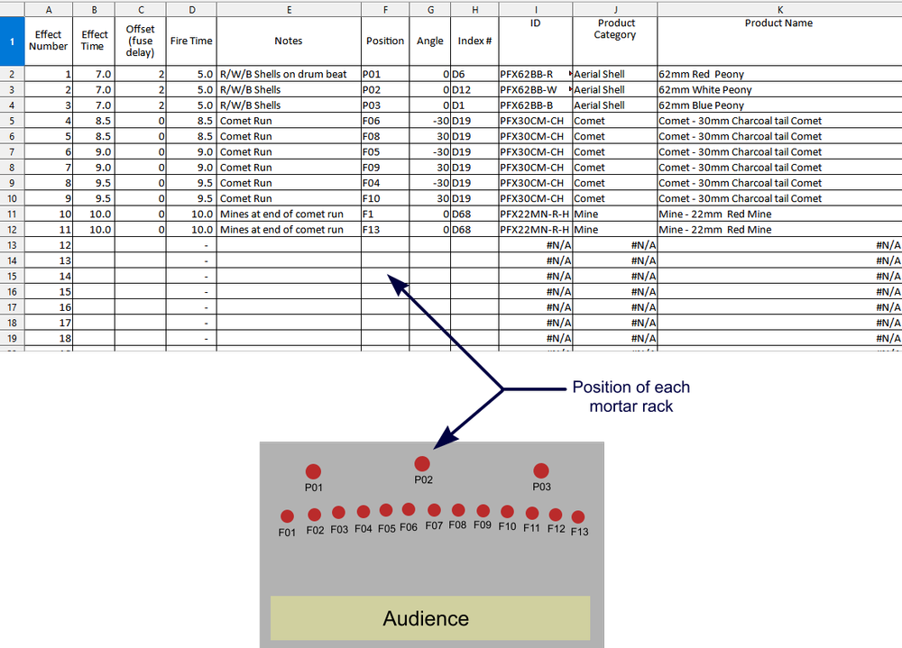 Blue View - How a Fireworks Display is Synchronized to Music — Just a ...