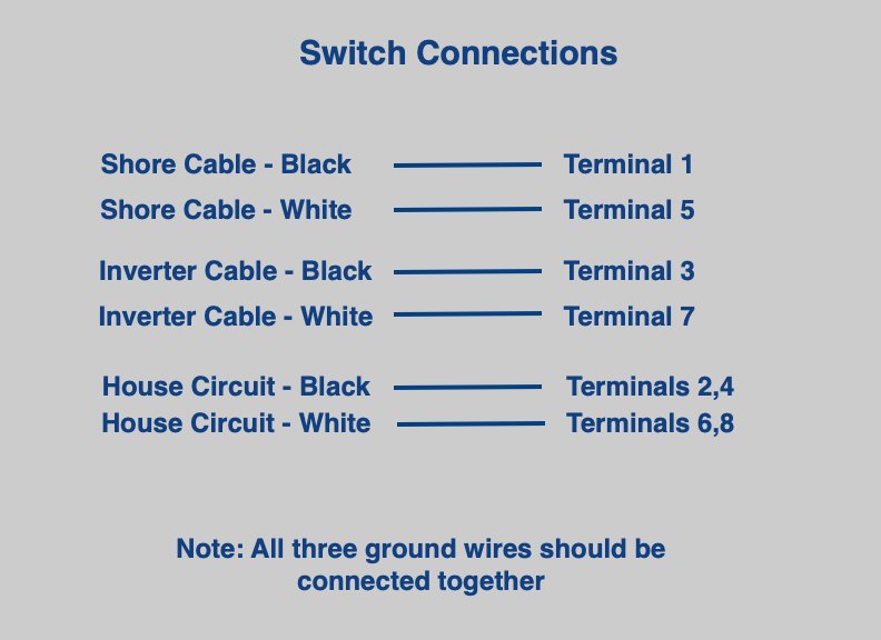 How to Wire a Rotary Changeover Switch — Just a Little Further