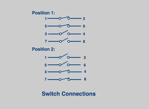 How to Wire a Rotary Changeover Switch — Just a Little Further