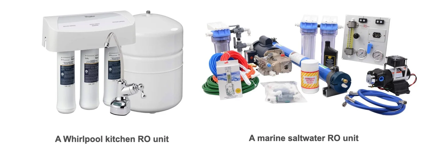 Reverse Osmosis vs Under-sink Water Filter - Which is Better? — Just a ...