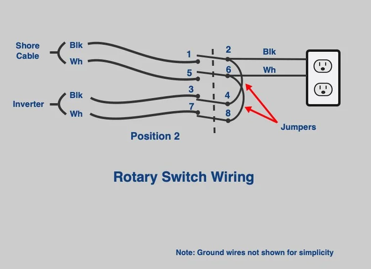 How to Wire a Rotary Changeover Switch — Just a Little Further