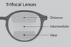 What Are Trifocal Lenses and How Do They Work? — CHINOOK OPTICAL
