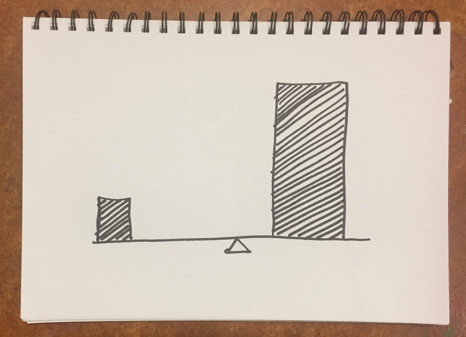 5 Composition Ideas to Improve Your Landscape Painting — Samuel Earp Artist