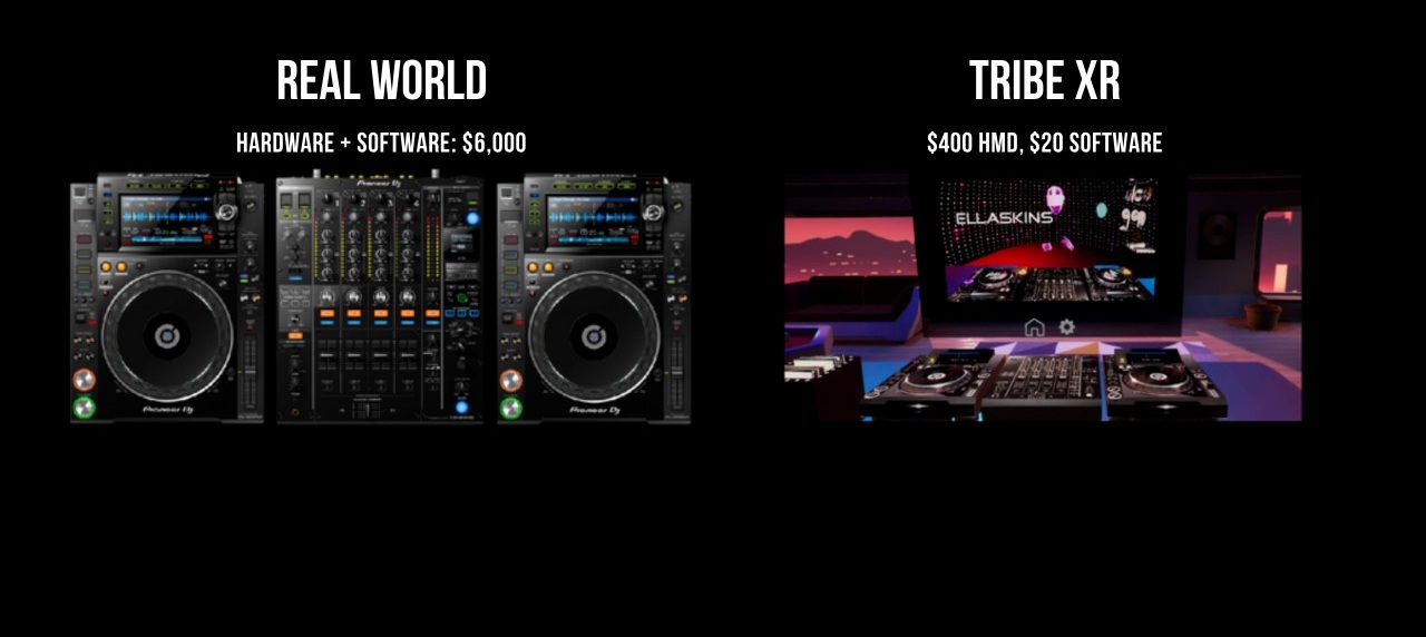 About Us — TribeXR DJ in VR