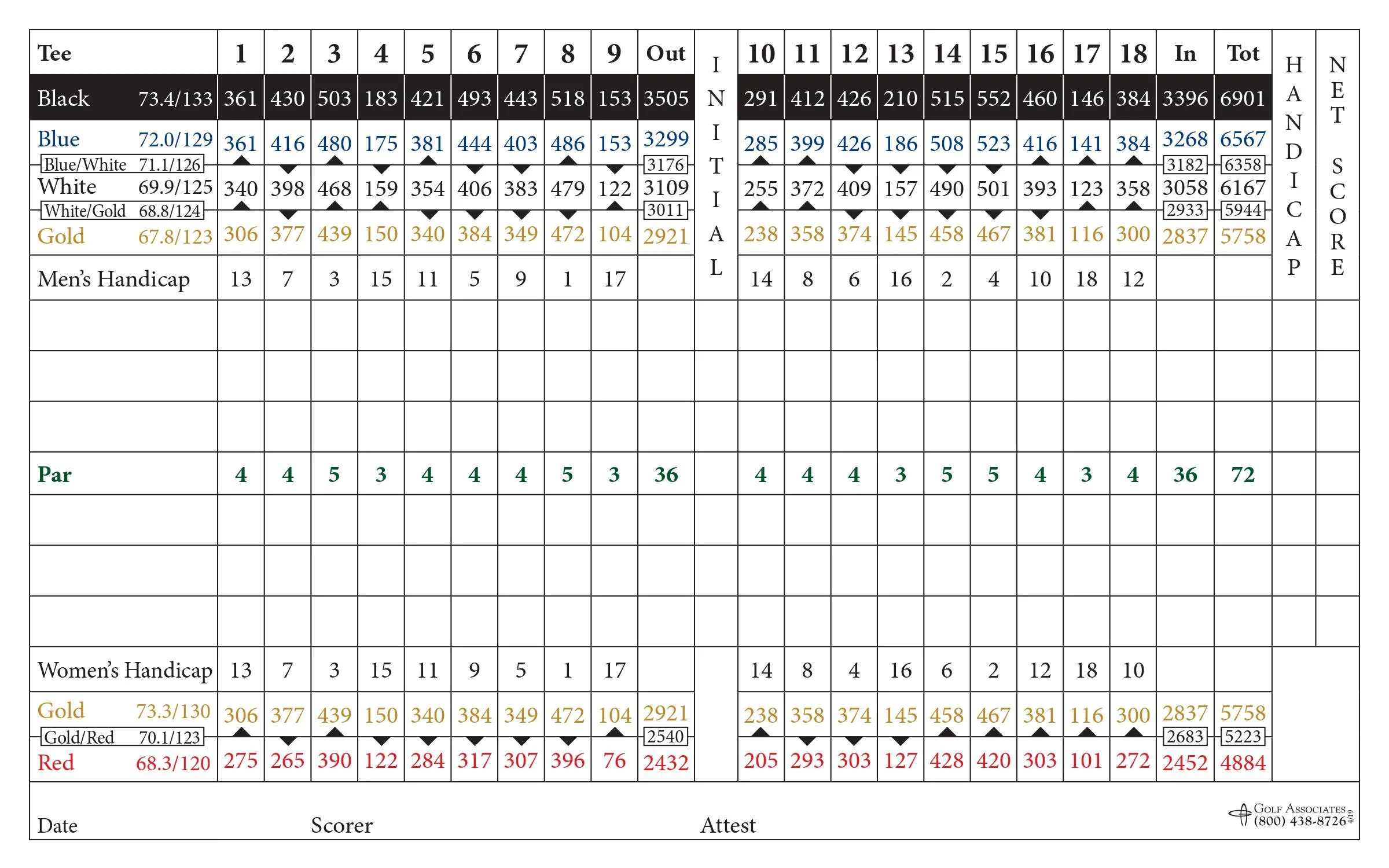 Golf — Stevens Point Country Club