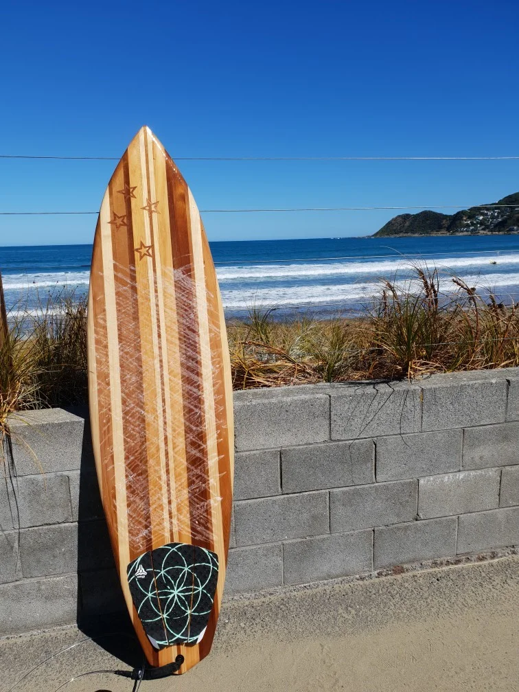 Gallery — Enterprise Boards