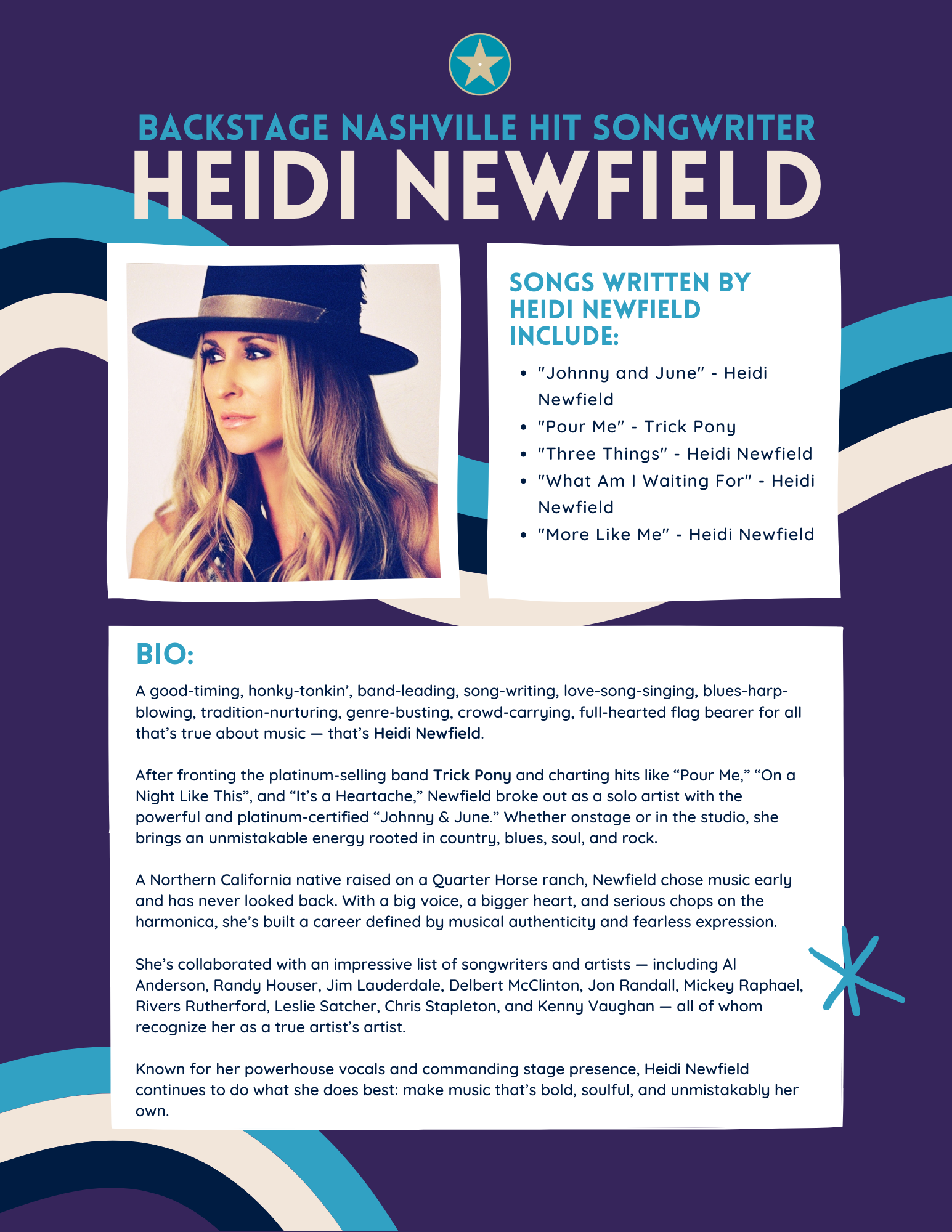 Backstage Nashville featuring Heidi Newfield, Aaron Raitiere, Shawn ...