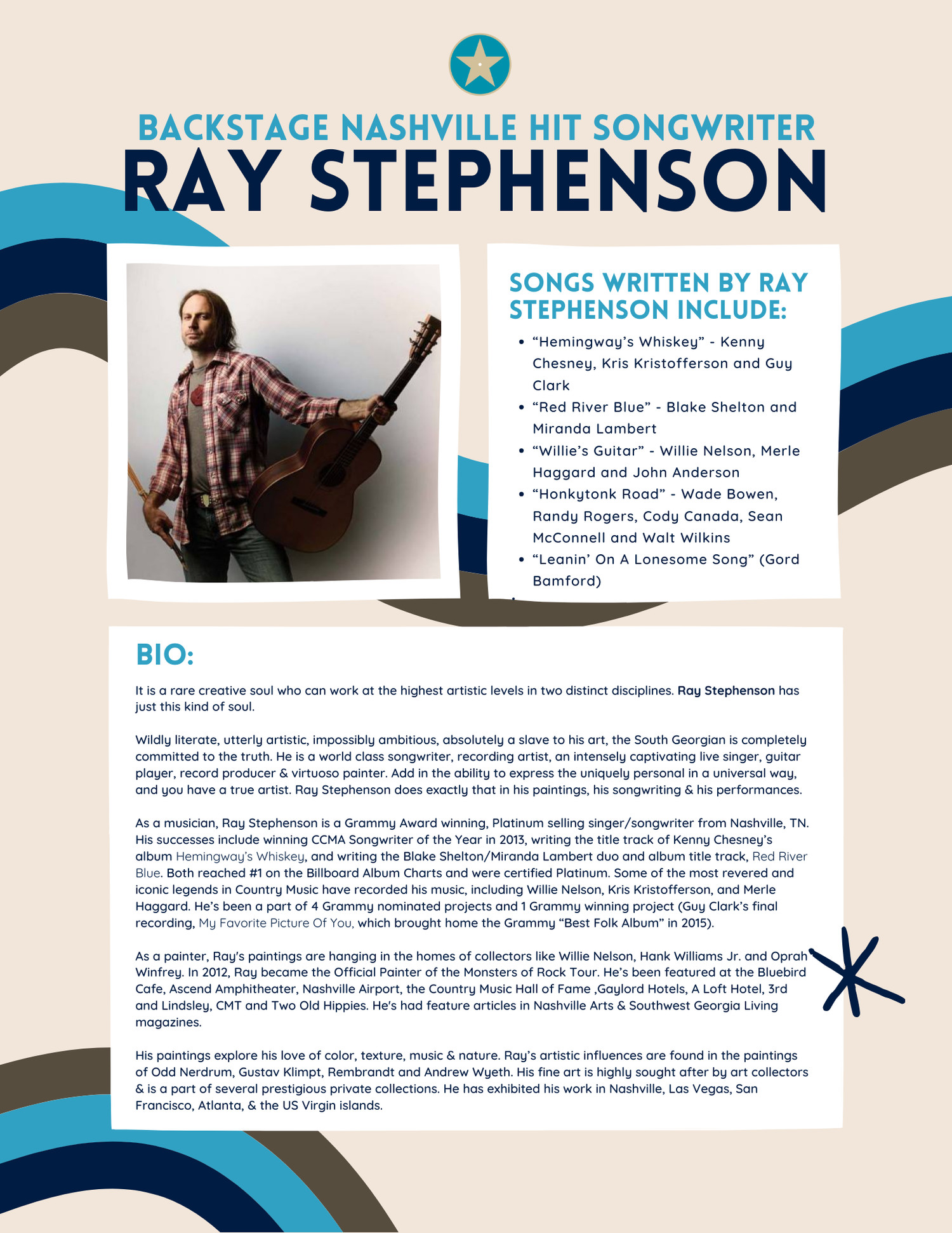 Backstage Nashville featuring Heidi Newfield, Aaron Raitiere, Shawn ...