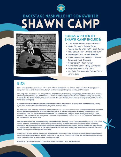 Backstage Nashville featuring Heidi Newfield, Aaron Raitiere, Shawn ...