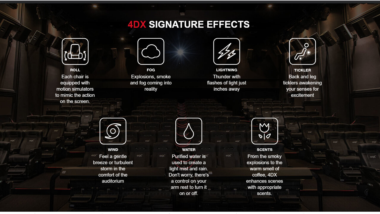 What Is 4DX And Should You Care Explosion Network Independent What Is 4DX And Should You Care Explosion Network Independent