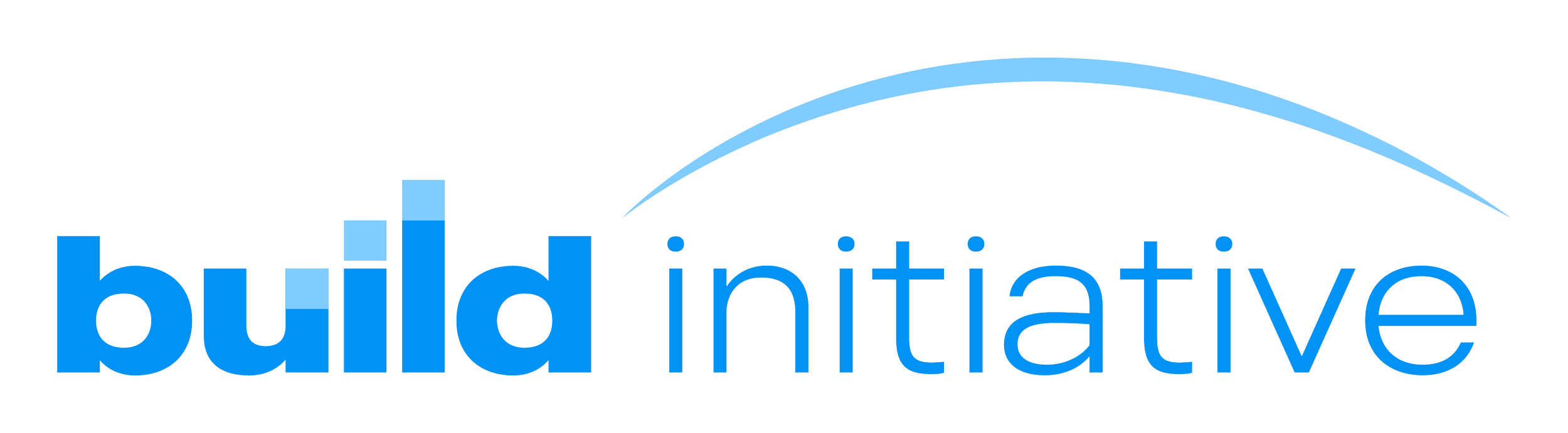 Meet our members — The Climate Coalition