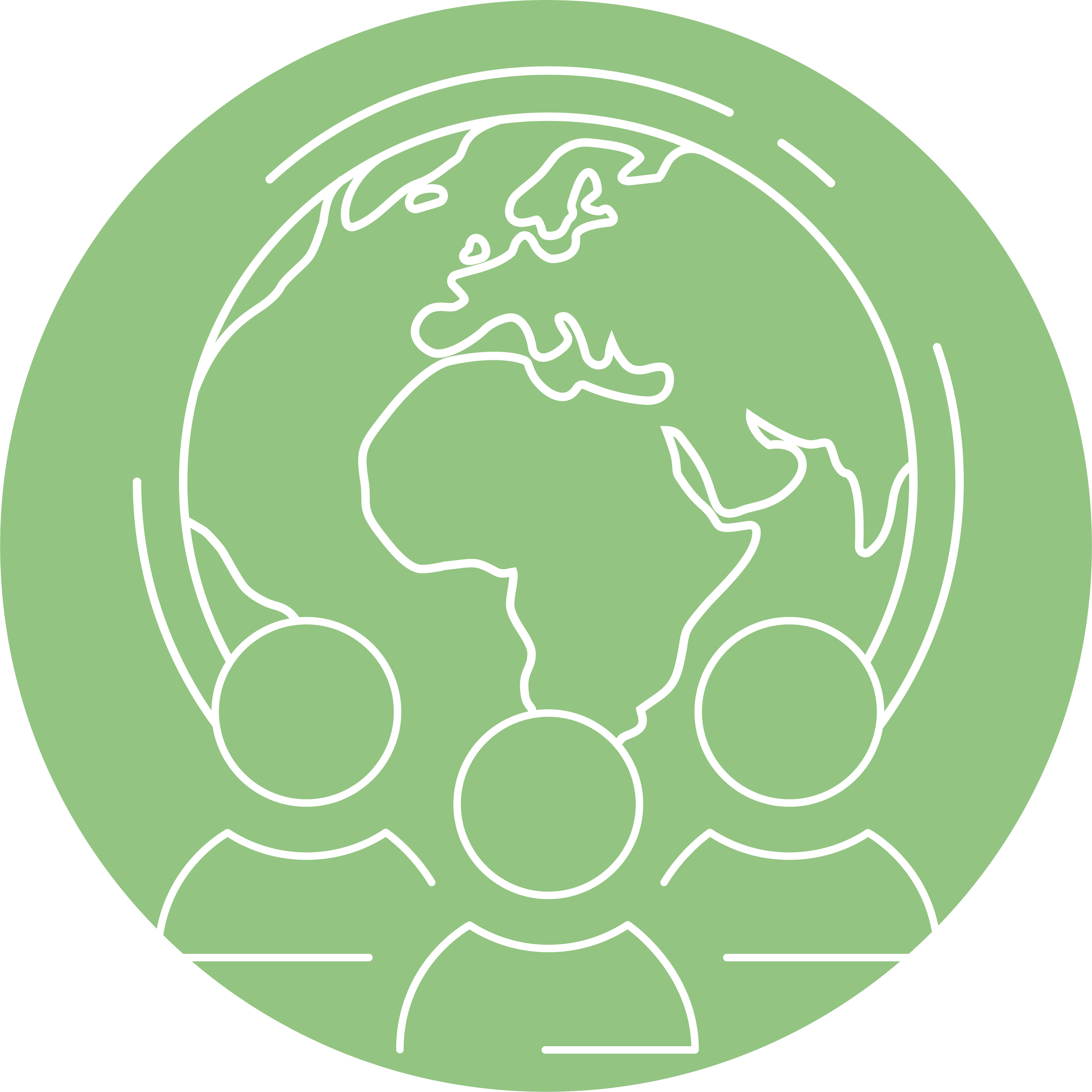 The Climate Coalition