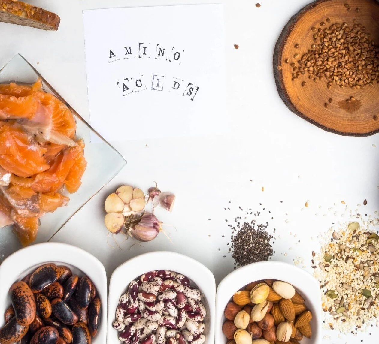 All About Protein | National Protein Day 2021 — Indispensable Health ...