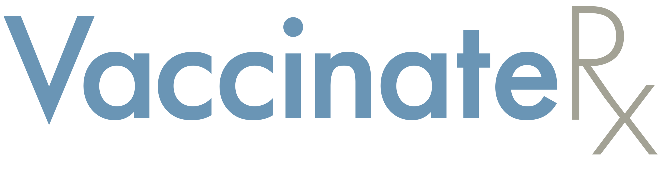 VaccinateRx Types of Vaccines Available — Indispensable Health Pharmacy ...